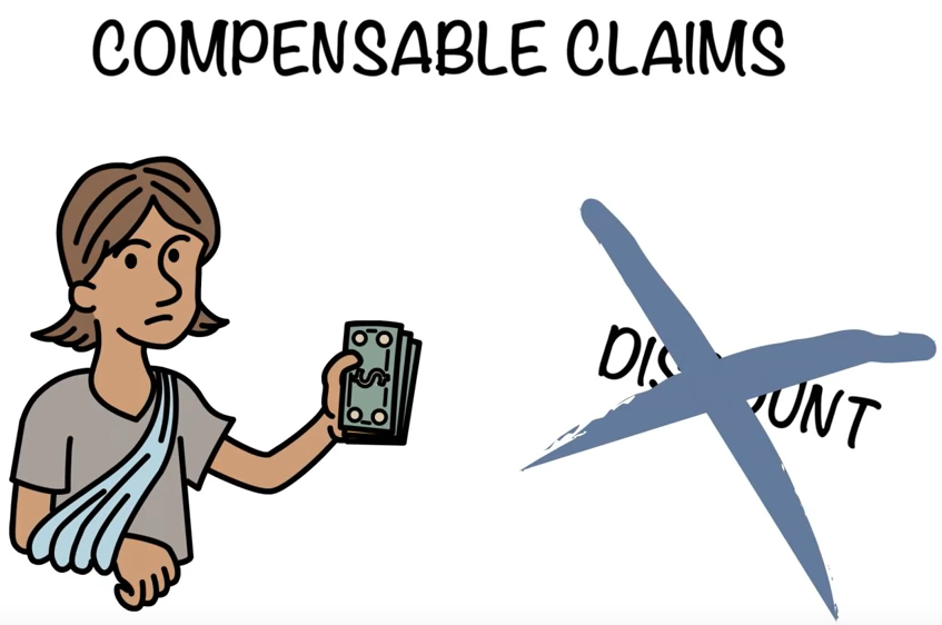 Claim-Free Discount | Approach Management Services