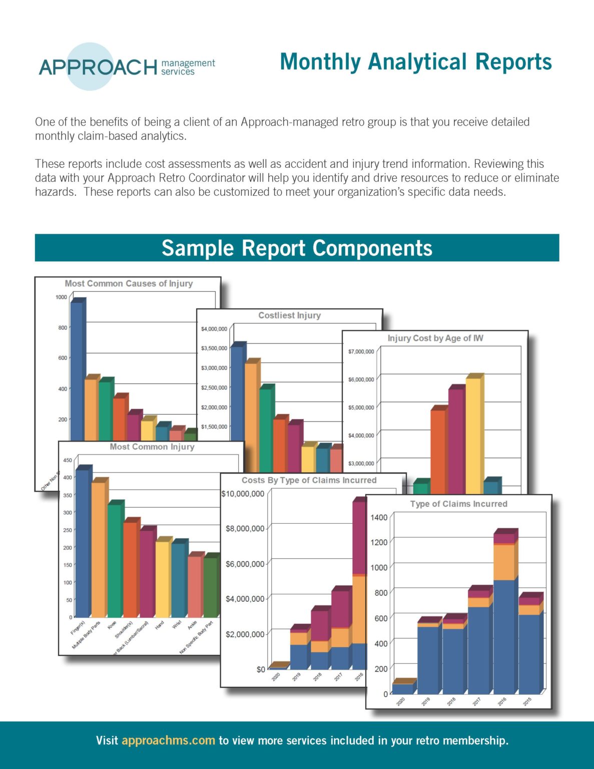 Did You Know: Monthly safety reports | Approach Management Services